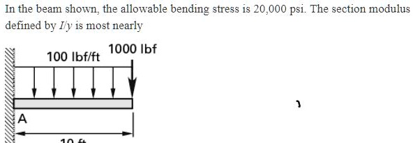 In the beam shown, the allowable bending stress is 20,000 psi. The ...
