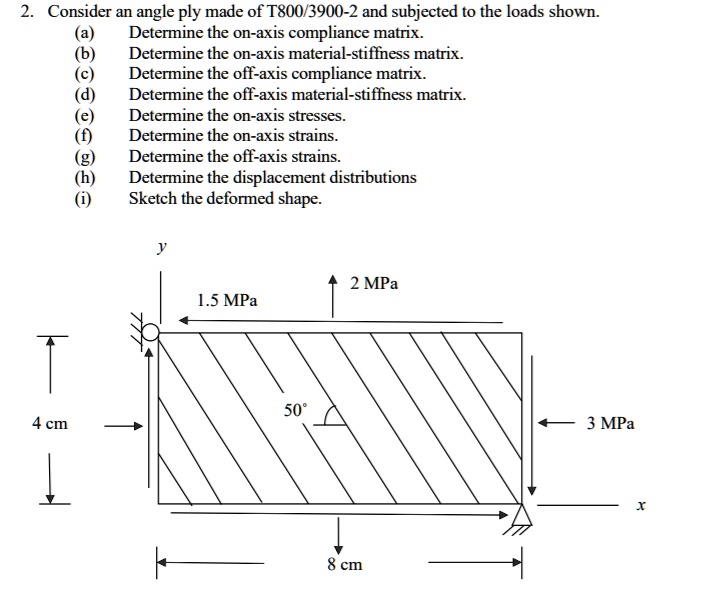 SOLVED: Consider an angle ply made of T800/3900-2 and subjected to the ...