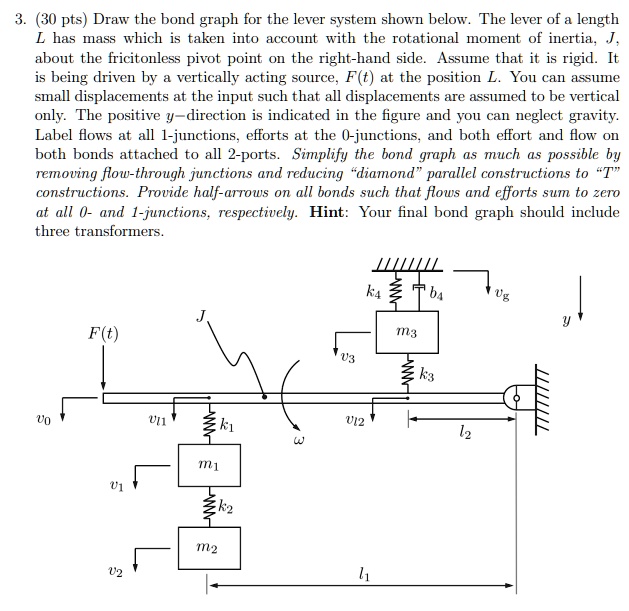 3 30 pts draw the bond graph for the lever system shown below the lever ...