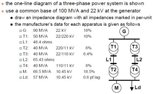 SOLVED: Texts: The one-line diagram of a three-phase power system is shown. Use a common base of ...
