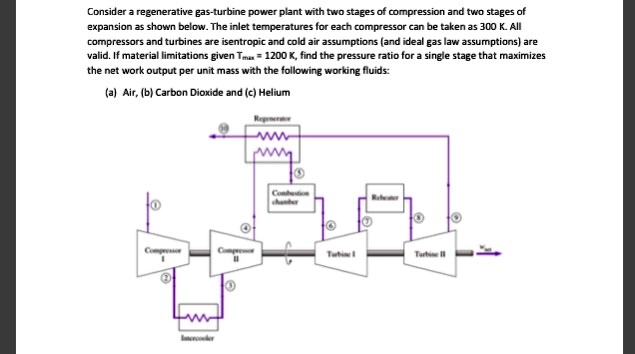 SOLVED: The regenerator effectiveness = 0.75 Consider a regenerative ... SOLVED: The regenerator effectiveness = 0.75 Consider a regenerative ...