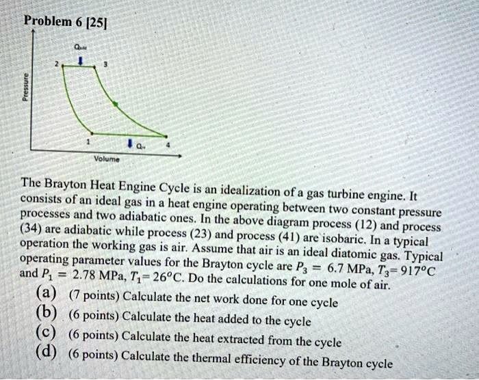 Pressure Problem 6 [25] Q 2 3 1 Volume Q The Brayton Heat Engine Cycle ...