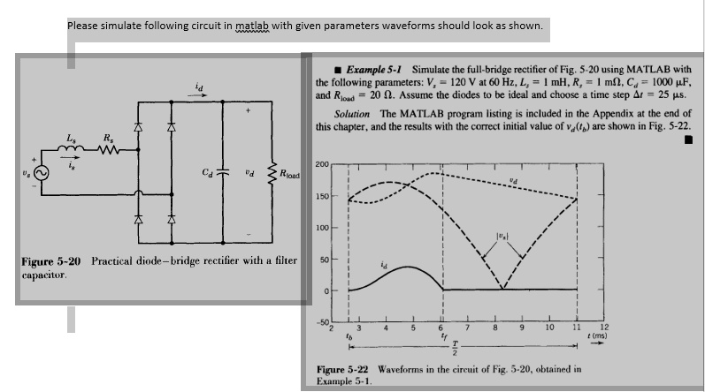 Solved Please Simulate The Following Circuit In Matlab With The Given Parameters The Waveforms 0628