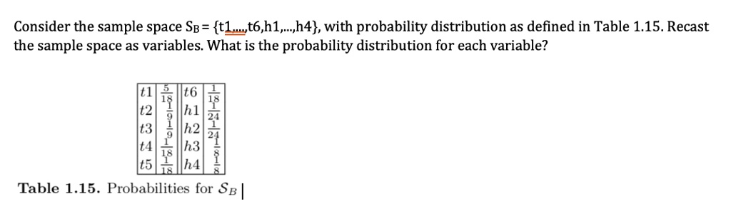 SOLVED: Consider the sample space SB = t1t6,hl,h4, with probability ...