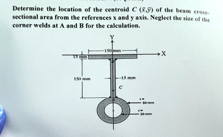 Determine the location of the centroid C (x̅, y̅) of the beam cross-area from the references x ...