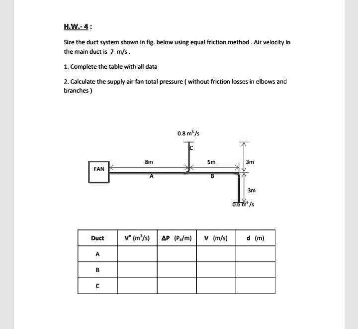 H.W.-4: Size the duct system shown in fig. below using equal friction ...