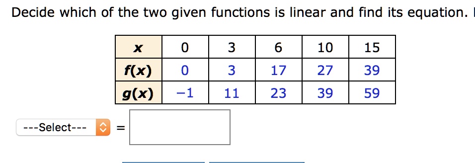 SOLVED: Decide which of the two given functions is linear and find its equation: X 3 6 10 15 f(x ...