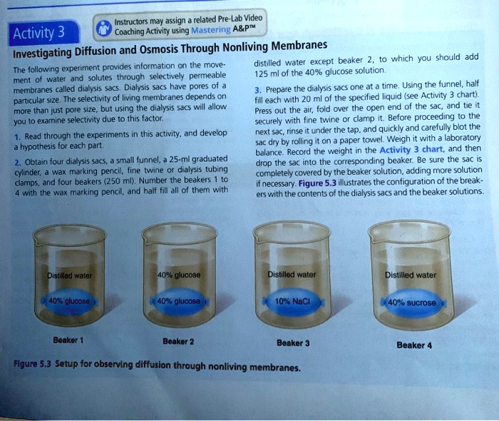 SOLVED: Instructors may assign related Pre-Lab Video Coaching Activity ...
