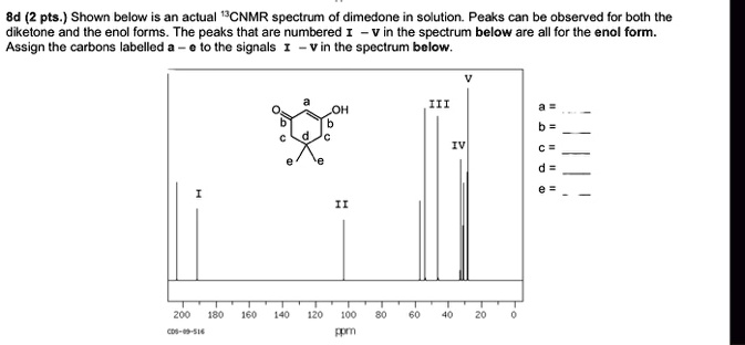 SOLVED: 8d (2 pts:) Shown below an aclual "CNMR spectrum of dimedone ...