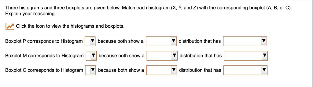 three histograms and three boxplots are given below match each histogram x y and z with the ...