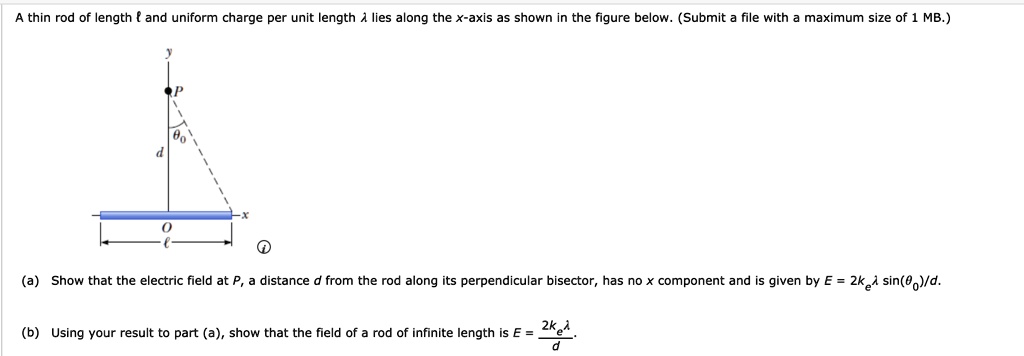 SOLVED: thin rod of length and uniform charge per unit length lies ...