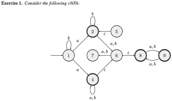 a give the nfa achieved by removing the above epsilon nfa epsilon ...