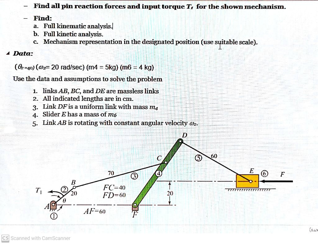 Find all pin reaction forces and input torque T for the shown mechanism ...