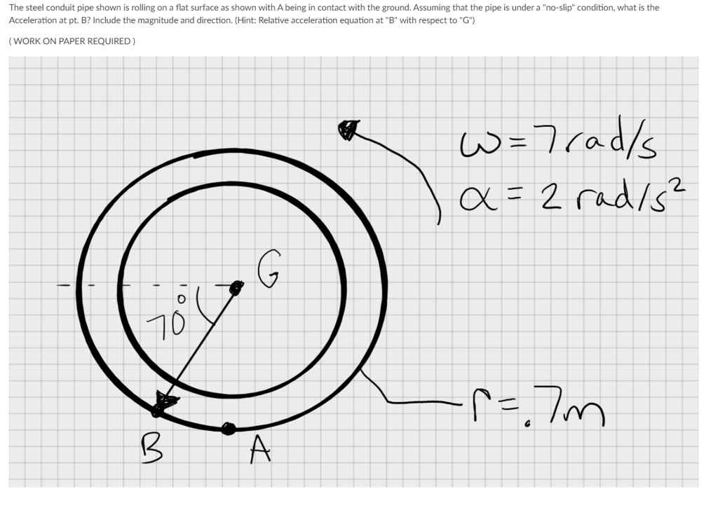 The steel conduit pipe shown is rolling on a flat surface as...