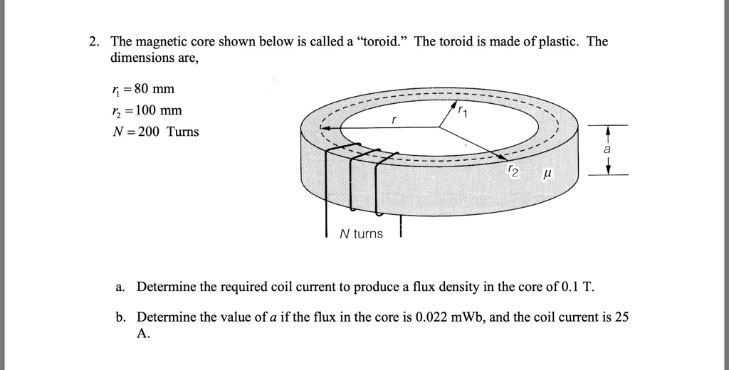 2. The magnetic core shown below is called a "toroid." The toroid is ...
