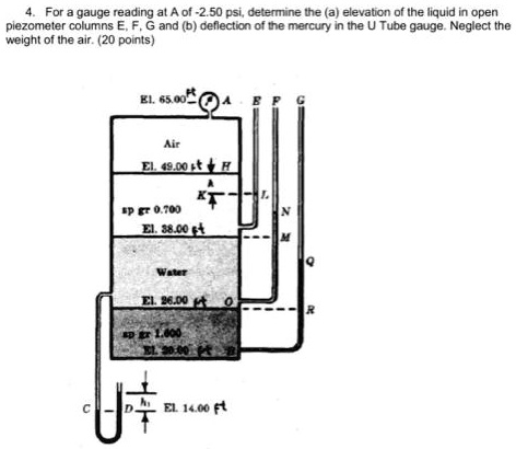 [GET ANSWER] 4. For a gauge reading at A of -2.50 psi, determine the (a ...