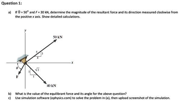 SOLVED: If O=50 and F=30 kN, determine the magnitude of the resultant force and its direction ...