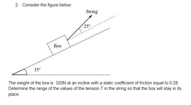 SOLVED:Consider the figure below: String Box The weight of the box is ...
