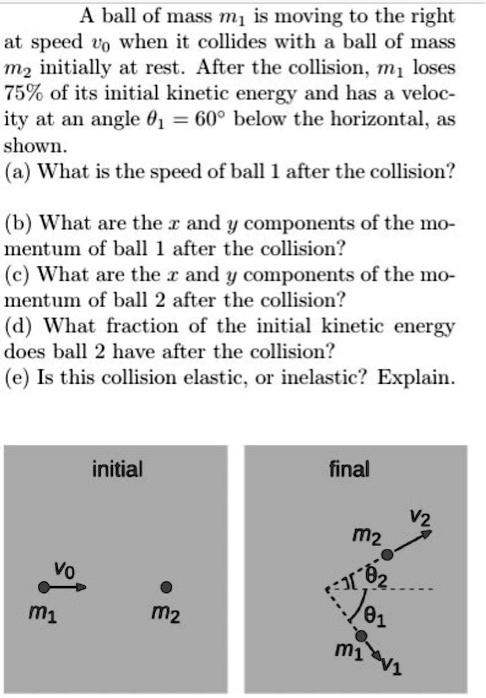 SOLVED: A ball of mass m1 is moving to the right at speed Uo when it collides with ball of mass ...