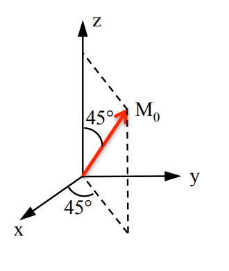 SOLVED: Question One (10 marks). Consider the bulk spin magnetization ...