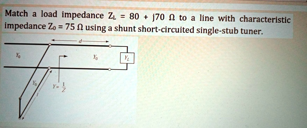 SOLVED: Match a load impedance Z = 80 + j70 to a line with ...