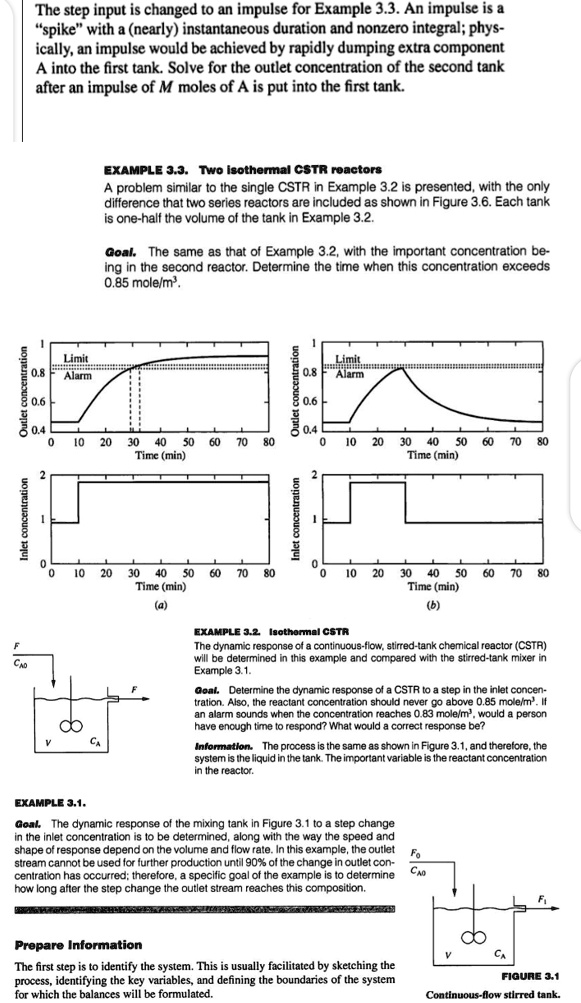 the step input is changed to an impulse for example 33an impulse is a ...