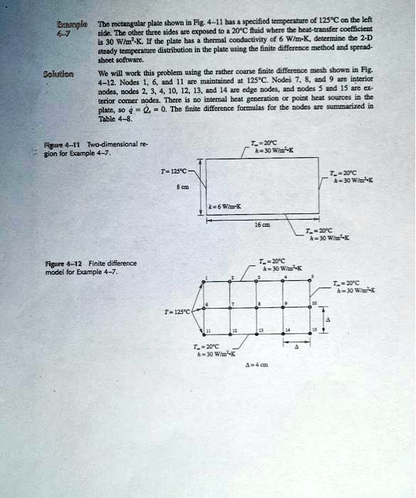 Example The rectangular plate shown in Fig. 4-11 has a specified ...