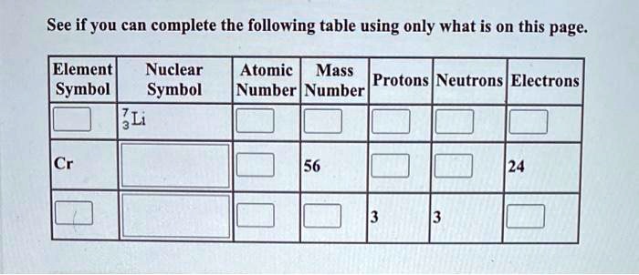 see if you can complete the following table using only what is o this ...
