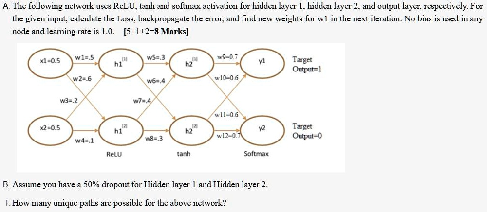 The following network uses ReLU, tanh and softmax activation for hidden layer 1, hidden layer 2 ...