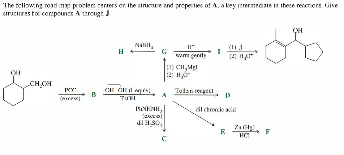 The following road-map problem centers on the structure and properties ...