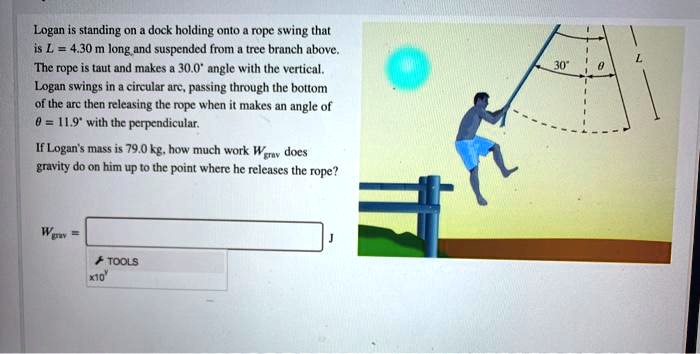 SOLVED: Logan is standing On dack holding onto rope SWing that 4.30 m ...