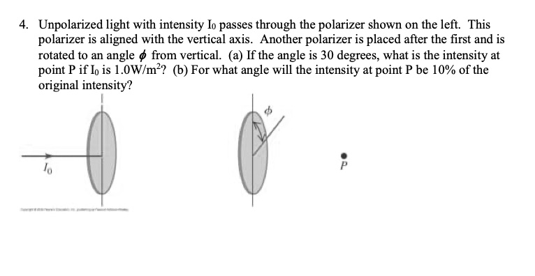 unpolarized light with intensity io passes through the polarizer shown ...