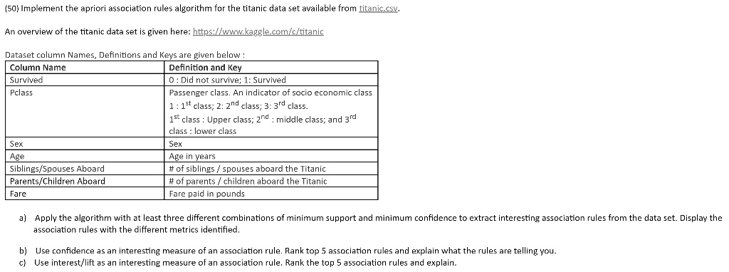 Solved Data Mining Question Help 50 Implement The Apriori Association Rules Algorithm For