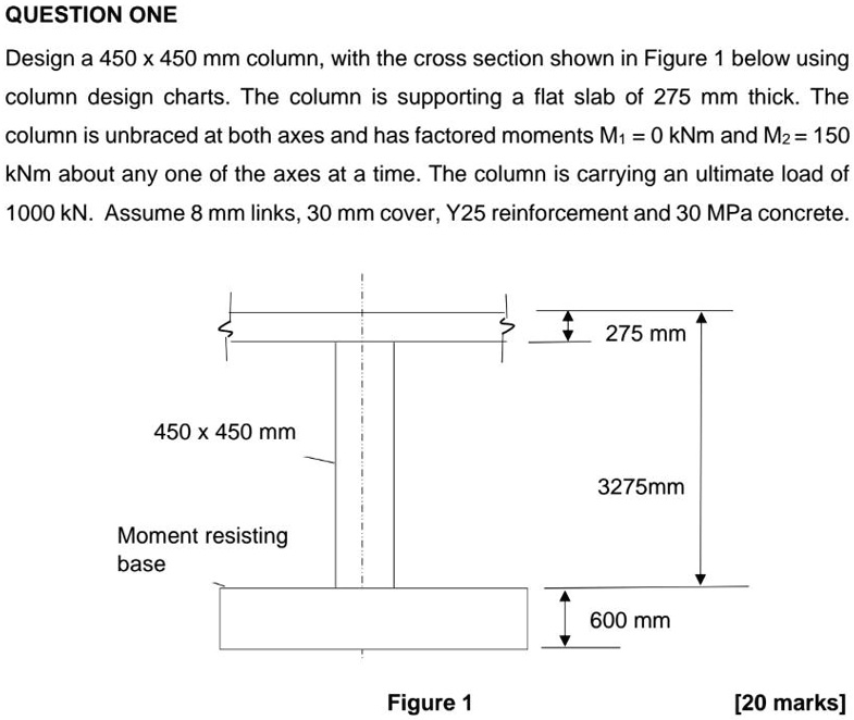 question one design a 450 x 450 mm column with the cross section shown ...
