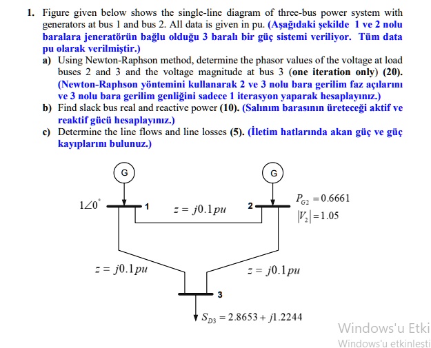 SOLVED: Figure given below shows the single-line diagram of a three-bus power system with ...