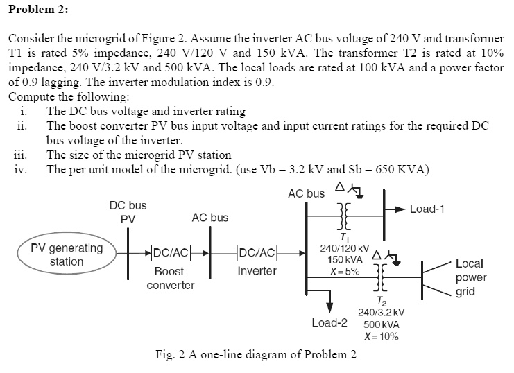 SOLVED: Problem 2: Consider the microgrid of Figure 2. Assume the inverter AC bus voltage is 240 ...