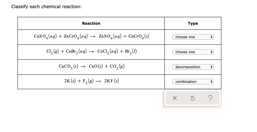 SOLVED: Classify each chemical reaction: Reaction Type CuS04(aq ...