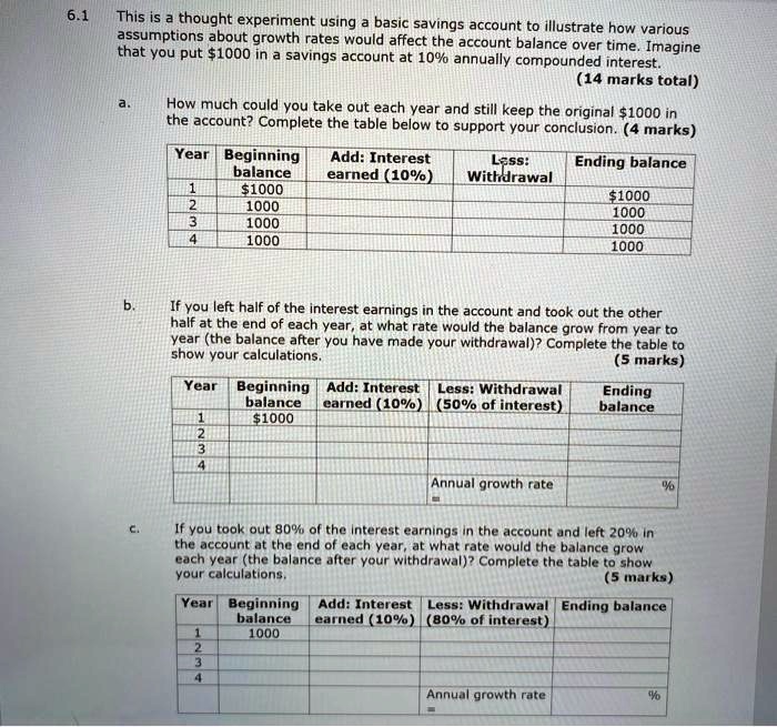 6.1 This is a thought experiment using a basic savings account to ...