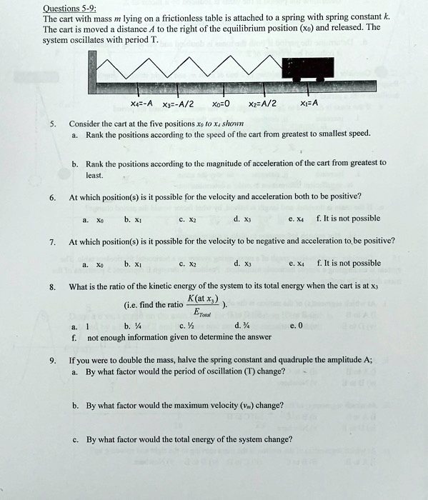 SOLVED: Qucstions 5 -2 The cn with mass lying on a frictionless table is attached spring with ...