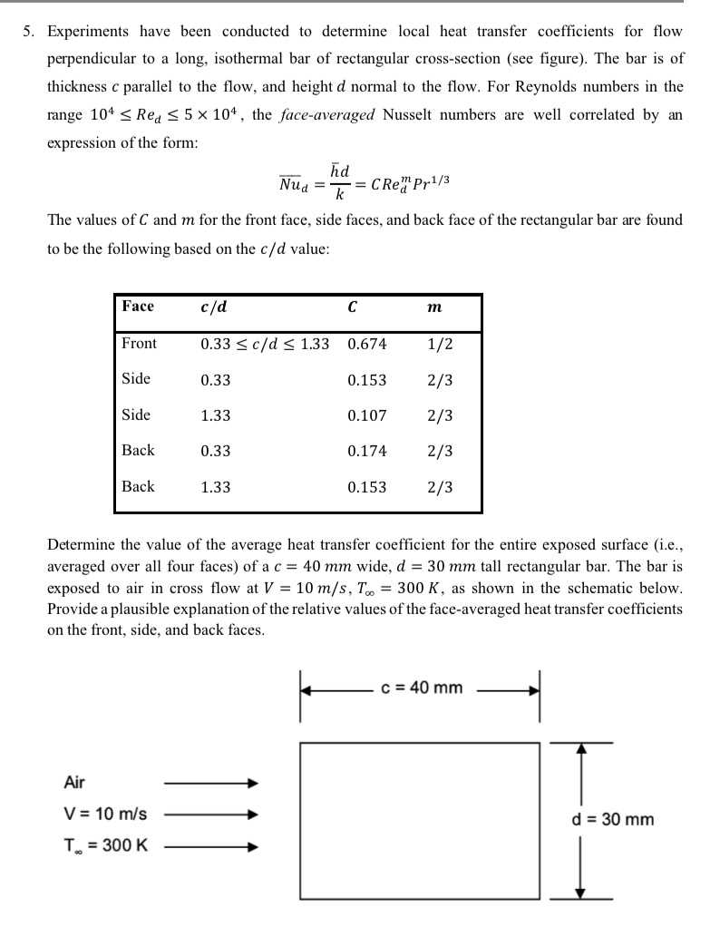 Experiments have been conducted to determine local heat transfer ...
