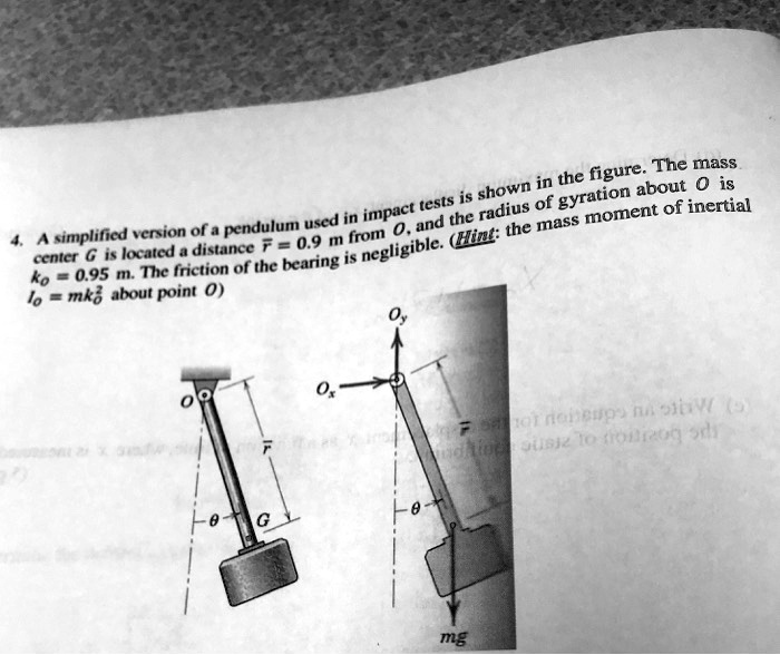 4. A simplified version of a pendulum used in impact tests is shown in ...