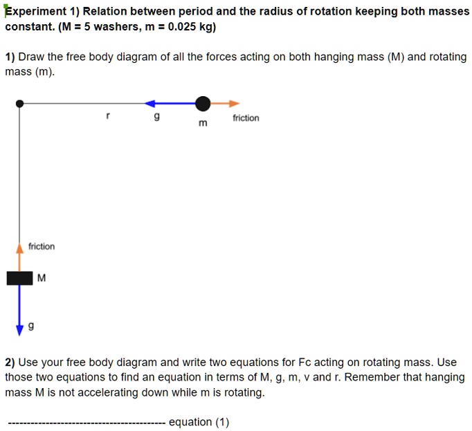 SOLVED: Experiment 1) Relation between period and the radius of rotation keeping both masses ...