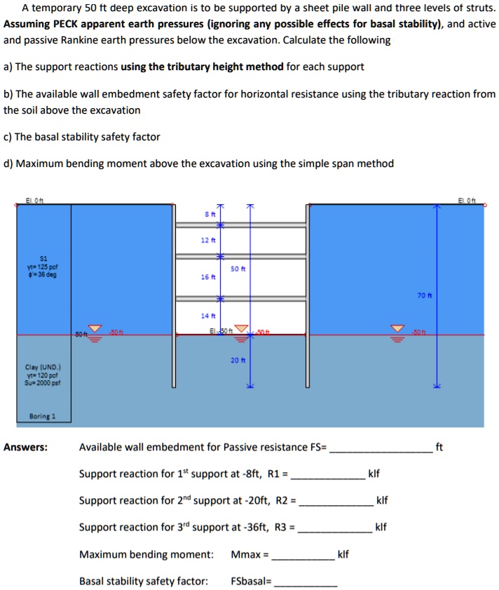 A temporary 50 ft deep excavation is to be supported by a sheet pile ...
