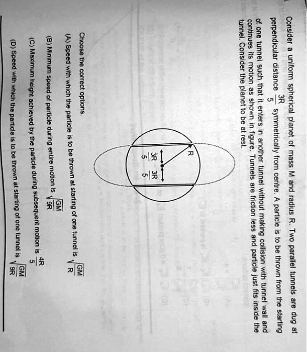 1. Consider a uniform spherical planet of mass M and radius R. Two parallel tunnels are dug at ...