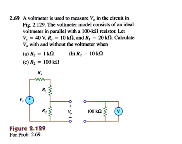 2.69 A voltmeter is used to measure V in the circuit in Fig. 2.129. The ...