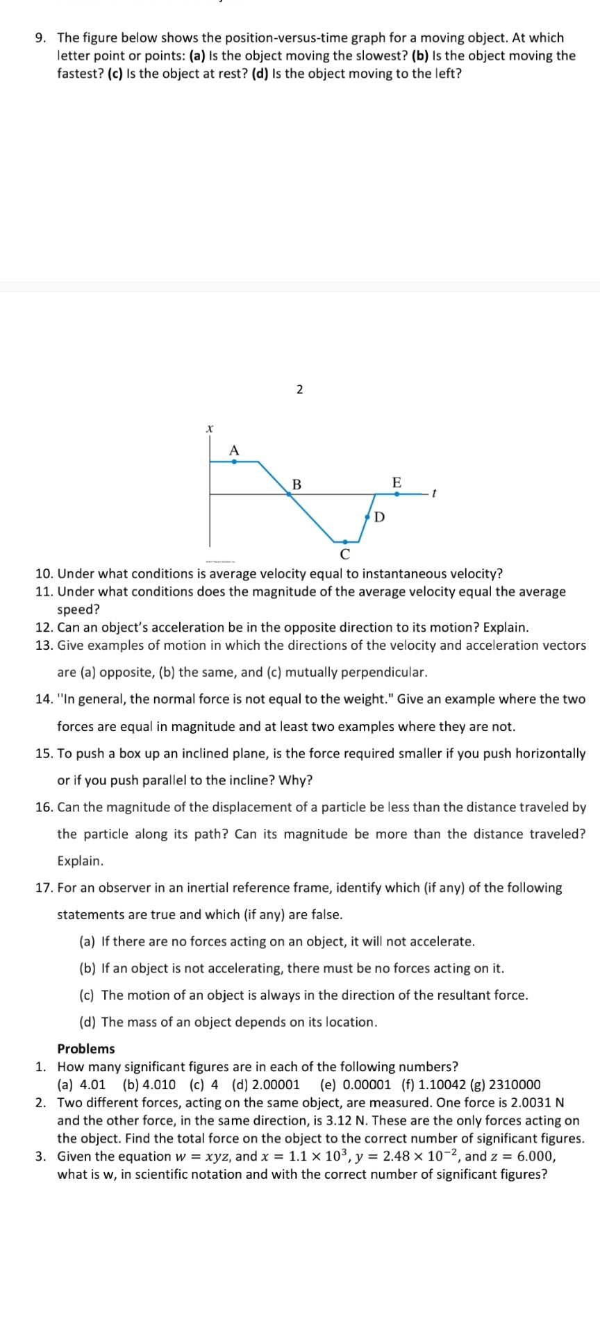 Solved 9 The Figure Below Shows The Position Versus Time Graph For A