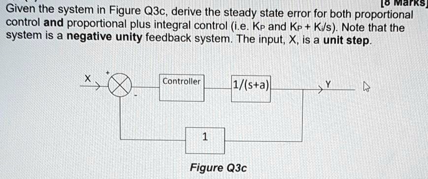 SOLVED: To Malks, given the system in Figure Q3c, derive the steady ...