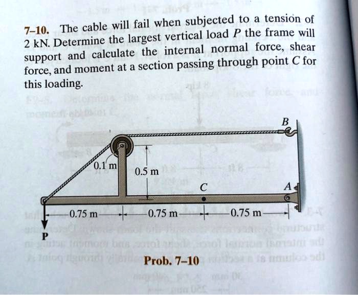 7-10. The cable will fail when subjected to a tension of 2 kN. Determine the largest vertical ...