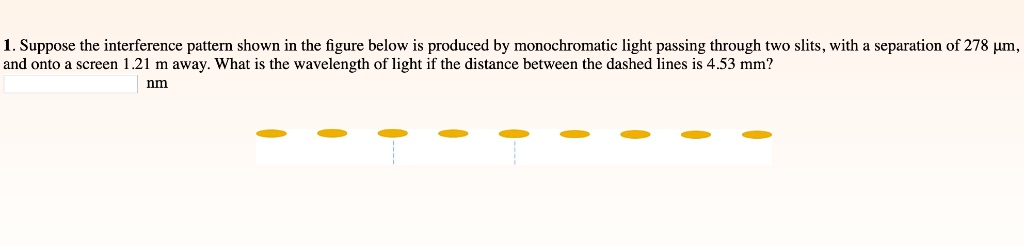 SOLVED: Suppose the interference pattern shown in the figure below is ...
