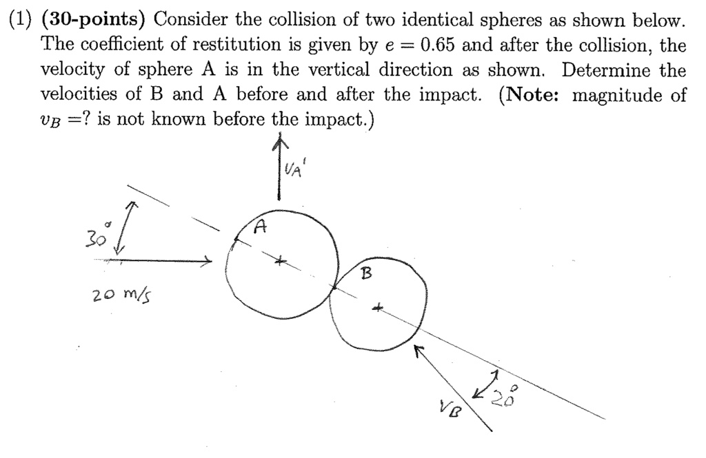 1 30 points consider the collision of two identical spheres as shown below the coefficient of ...